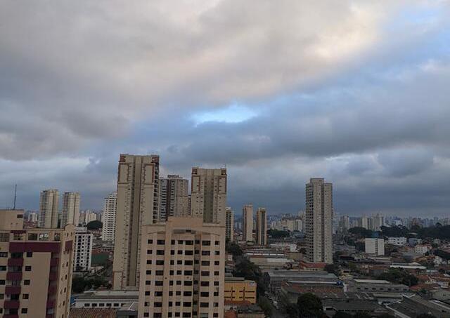 Previsão do tempo para esta semana em São Paulo | Climatempo