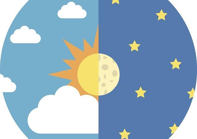 Entenda o que é o equinócio da primavera | Climatempo