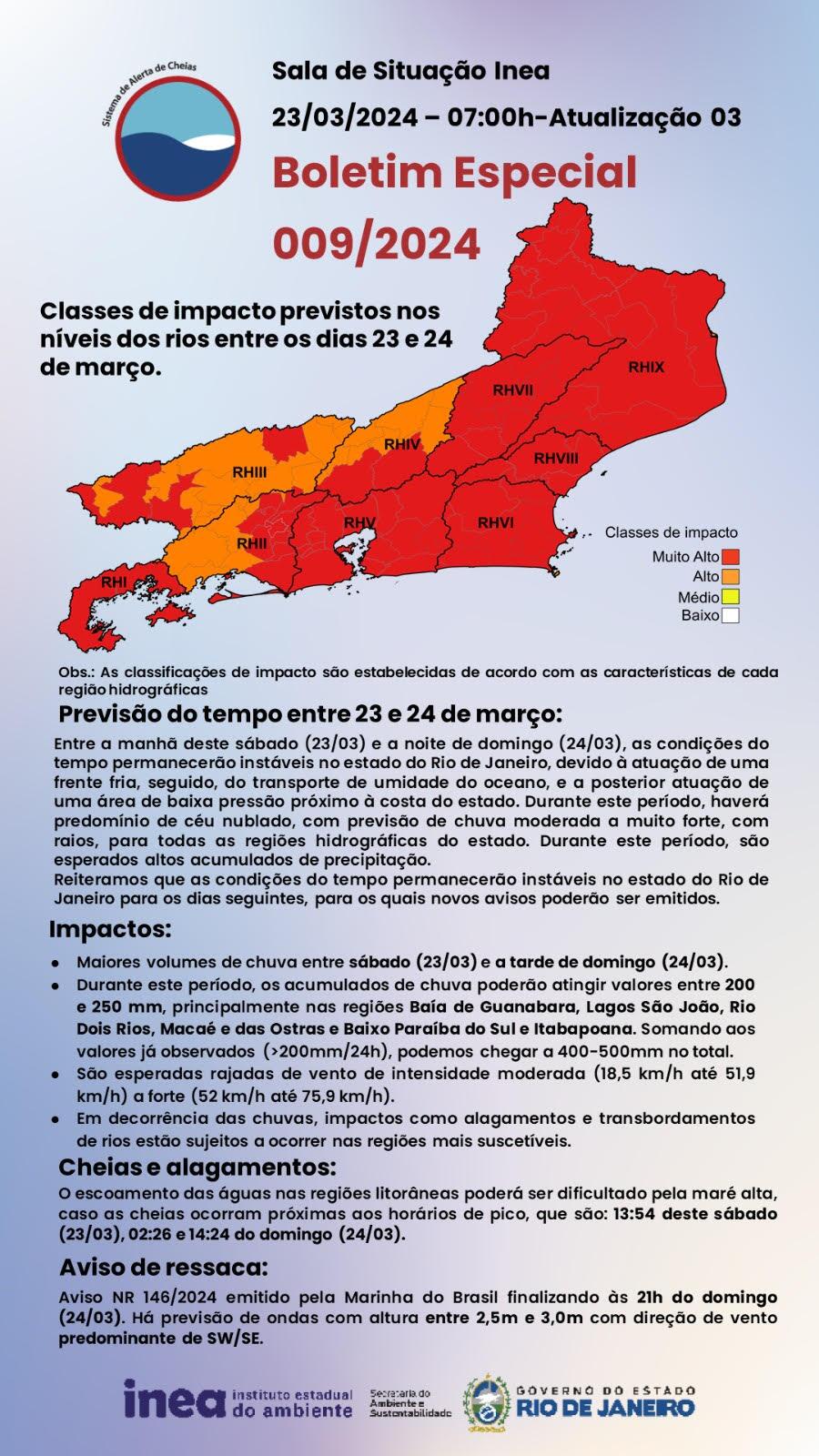 INEA mantém risco muito alto para o estado do RJ | Climatempo